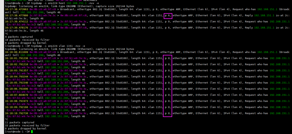 Tcpdump使用表达式捕获vlan报文随记 - 三线的随记